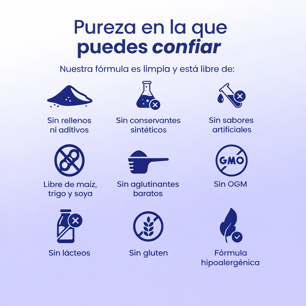 Colágeno Triple para Perros – Mi tienda